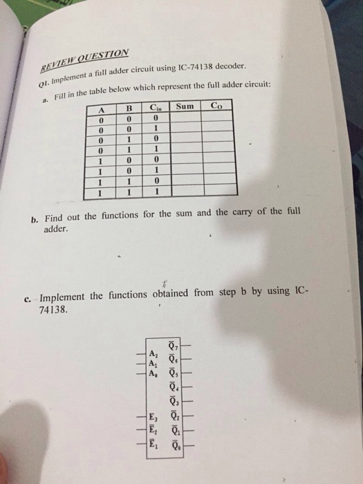Solved Implement A Full Adder Circuit Using Ic 74138 