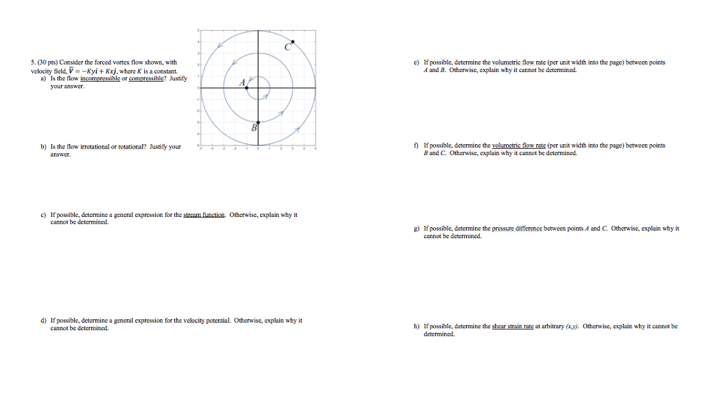 Solved Consider the forced vortex flow shown, with velocity | Chegg.com