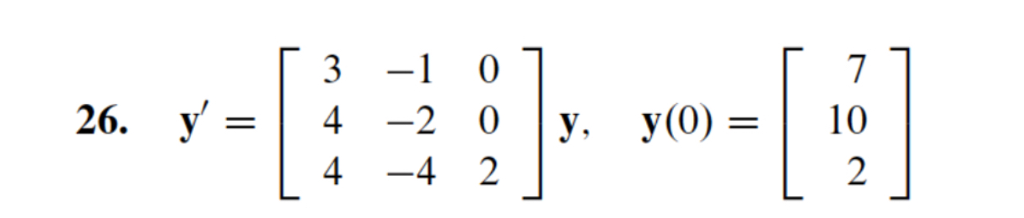 Solved Use the laplace method to solve the following #N# Use | Chegg.com