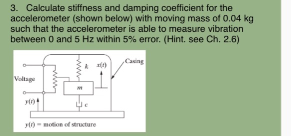 Solved Calculate stiffness and damping coefficient for the | Chegg.com