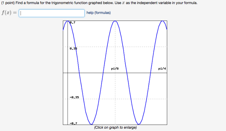 Solved (1 point) Find a formula for the trigonometric | Chegg.com