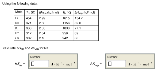 Solved Using the following data calculate Delta S fus and | Chegg.com