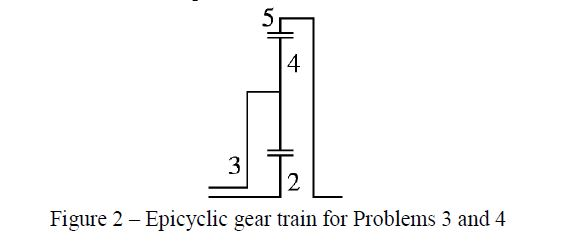 Solved The epicyclic gear train in Figure 2 has the same | Chegg.com