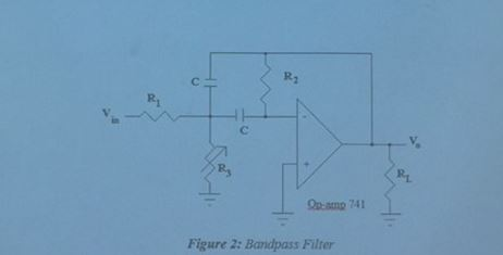 Solved Design active bandpass filter using the circuit below | Chegg.com