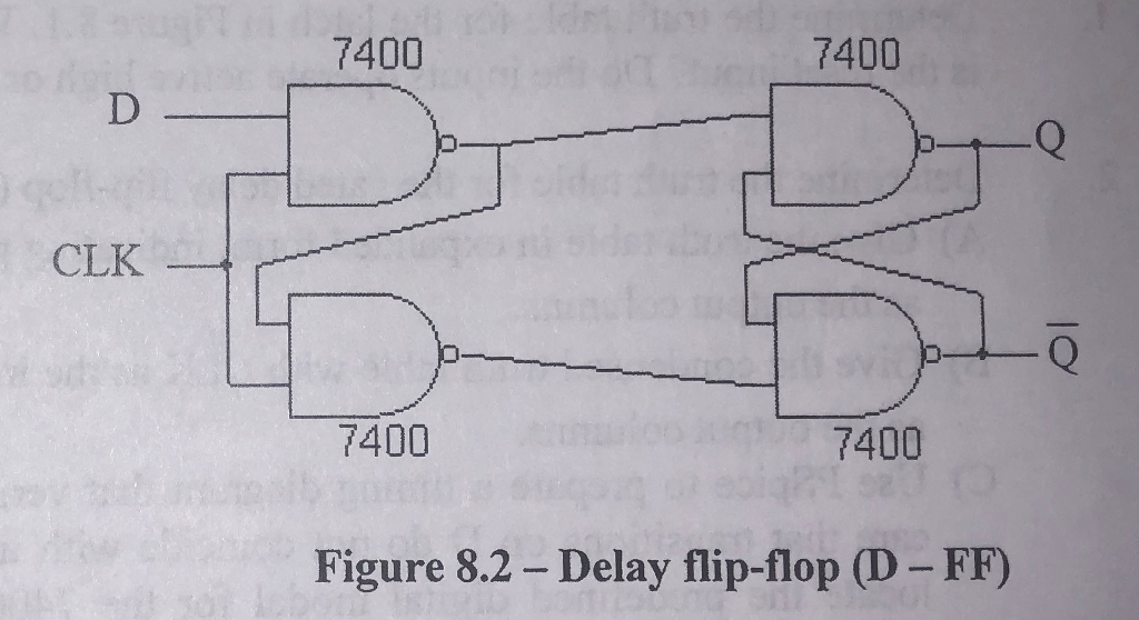 Solved 2. Determine the truth table for the gated delay | Chegg.com