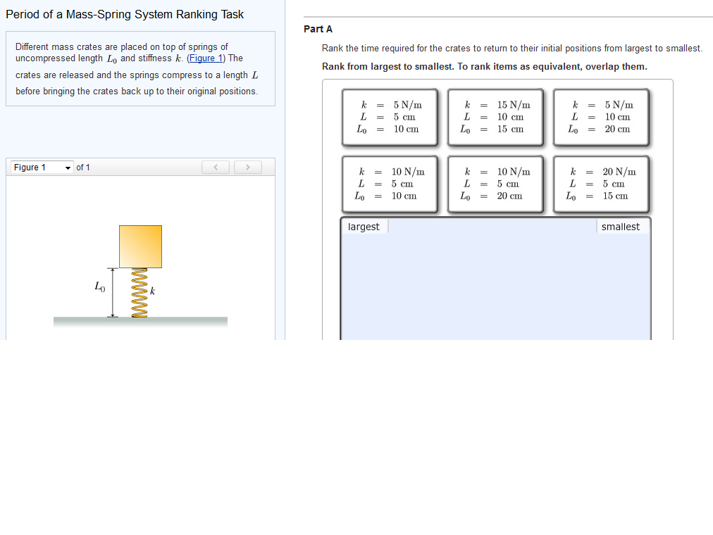 Solved Period of a Mass-Spring System Ranking Task | Chegg.com