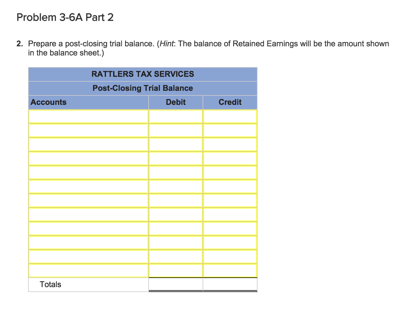 Solved Problem 3-6A Record closing entries and prepare a | Chegg.com