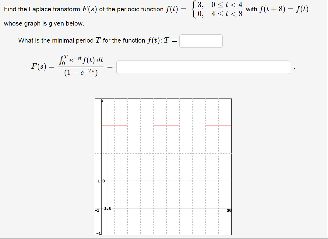 Solved find the laplace transform Find the Laplace transform | Chegg.com
