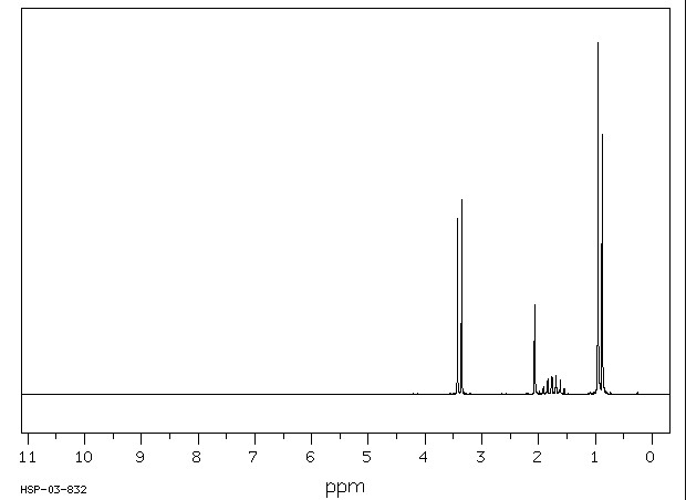 Solved propose a structure for a molecule with the formula | Chegg.com