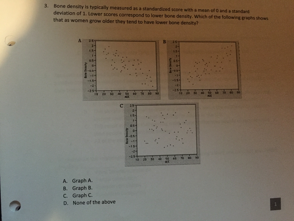 Solved Bone density is typically measured as a standardized | Chegg.com