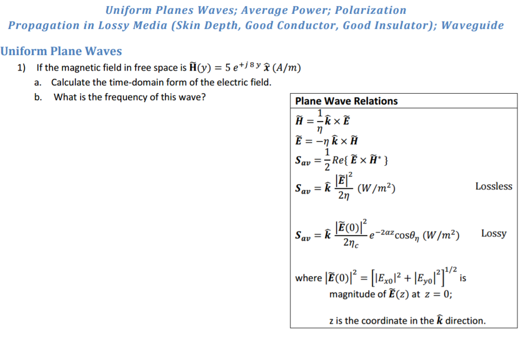 Solved If the magnetic field in free space is H | Chegg.com