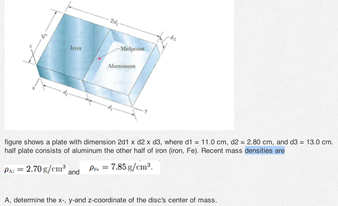 Solved figure shows a plate with dimension 2d1 x d2 x d3, | Chegg.com