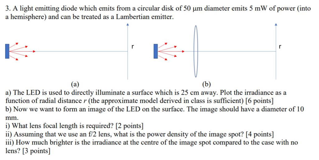 Solved 3. A light emitting diode which emits from a circular | Chegg.com