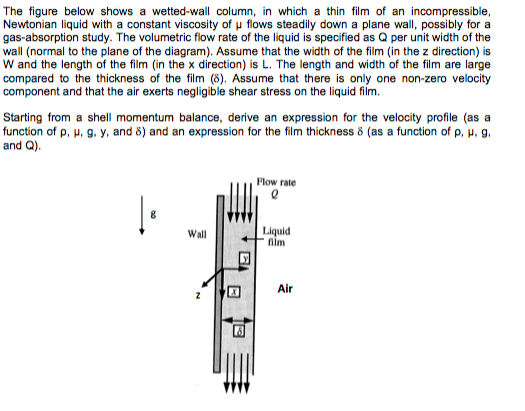 Solved The figure below shows a wetted-wall column, in which | Chegg.com