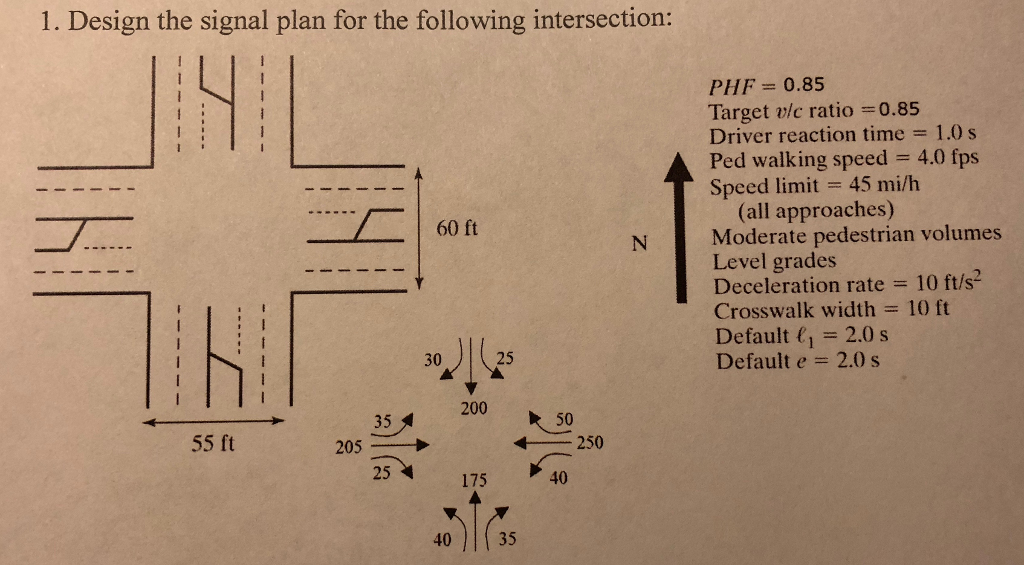 Solved 1. Design the signal plan for the following | Chegg.com