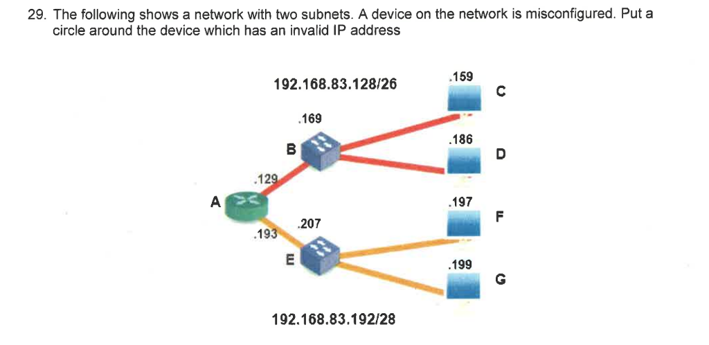 Solved 1. The following shows a network with two subnets. A | Chegg.com