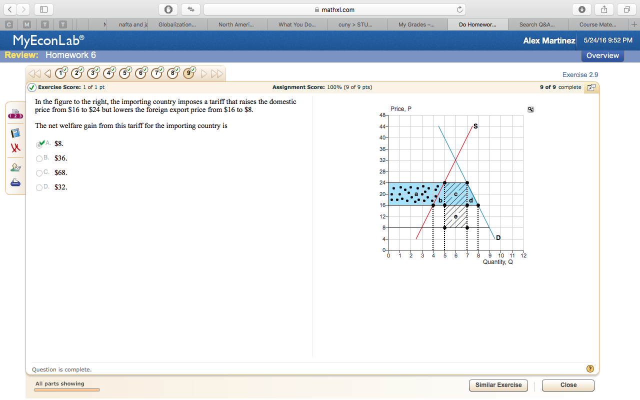 Solved In the figure to the right, the importing country | Chegg.com