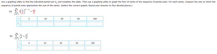 Use a graphing to find the indicated partial sum Sn | Chegg.com