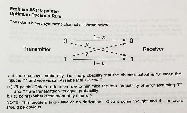Problem #5 (10 points) Optimum Decision Rule Consider | Chegg.com