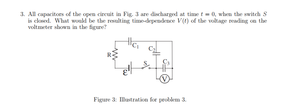 Solved All capacitors of the open circuit in Fig. 3 are | Chegg.com