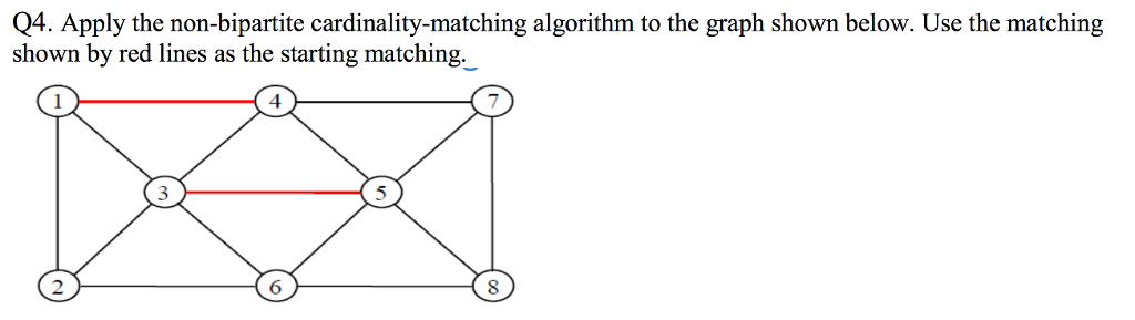 Solved Q4 Apply The Non Bipartite Cardinality Matching