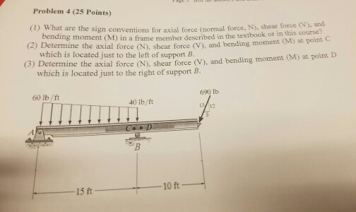 Solved What are the sign conventions for axial force (normal | Chegg.com