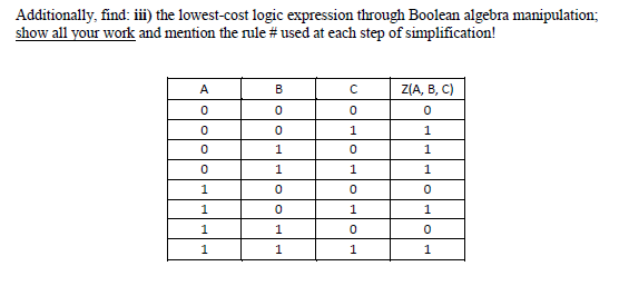 Solved Problem 2: From the following truth table, derive: | Chegg.com