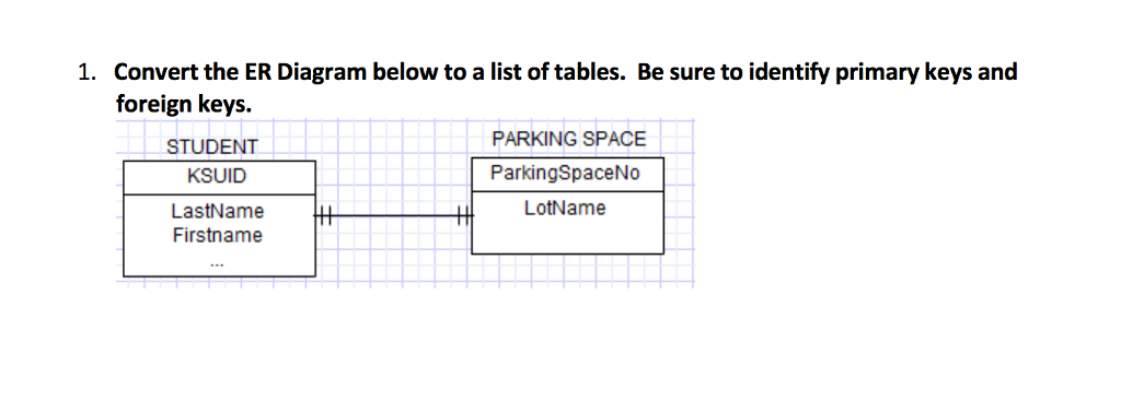 Solved Use standard notation for representing tables. | Chegg.com
