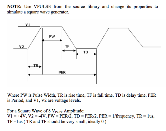 Solved 1. Obtain the Transient Response across the capacitor | Chegg.com