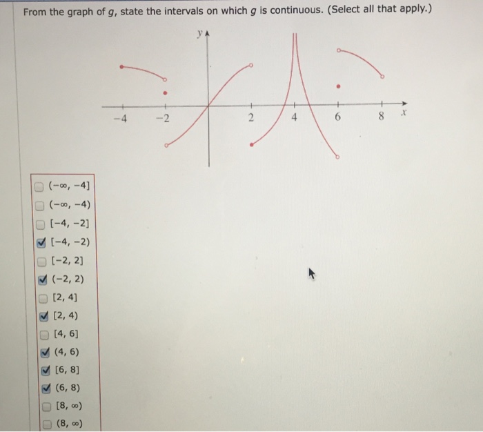 Solved From the graph of g, state the intervals on which g | Chegg.com