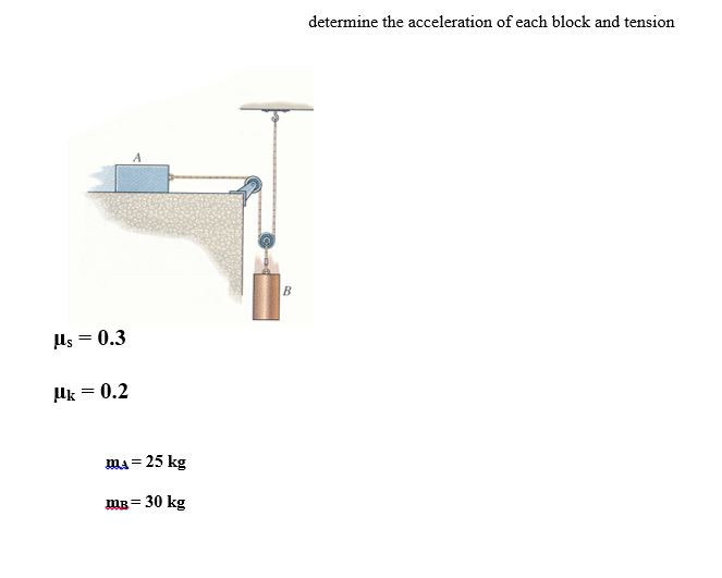 Solved determine the acceleration of each block and tension | Chegg.com