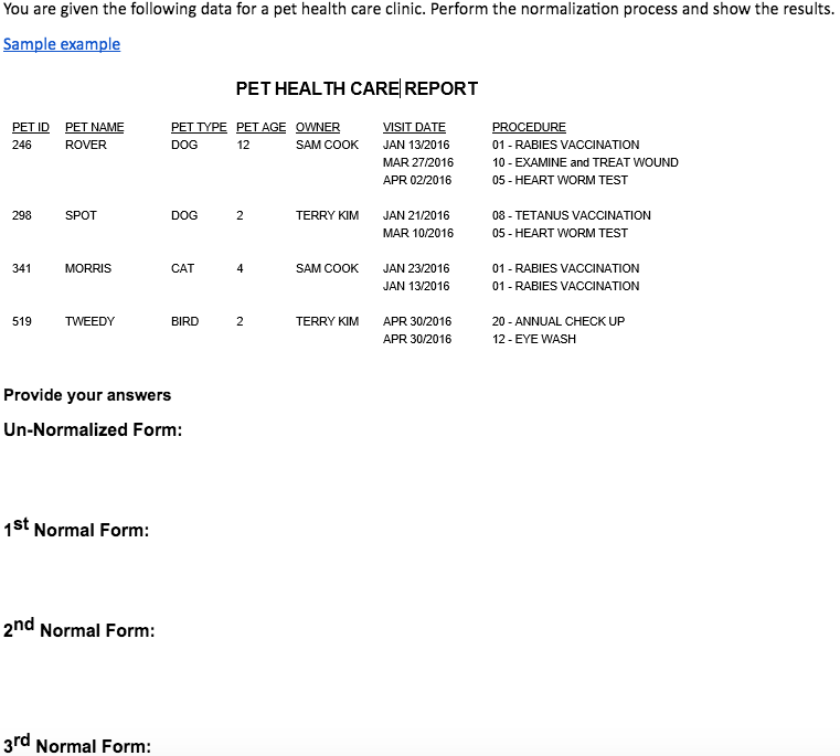 Solved You are given the following data for a pet health | Chegg.com