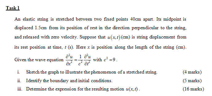 Solved An elastic string is stretched between two fixed | Chegg.com