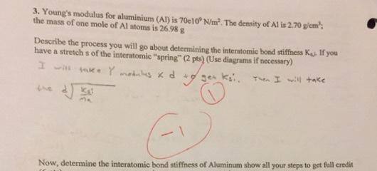 Solved Young's modulus for aluminium (Al) is 70e 10^9 N/m^2. | Chegg.com