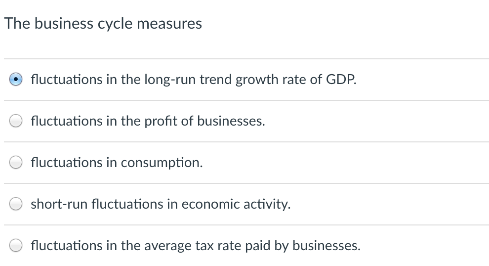 Solved The business cycle measures fluctuations in the | Chegg.com