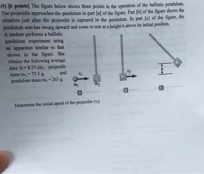 Solved The figure below shows three points in the operation | Chegg.com