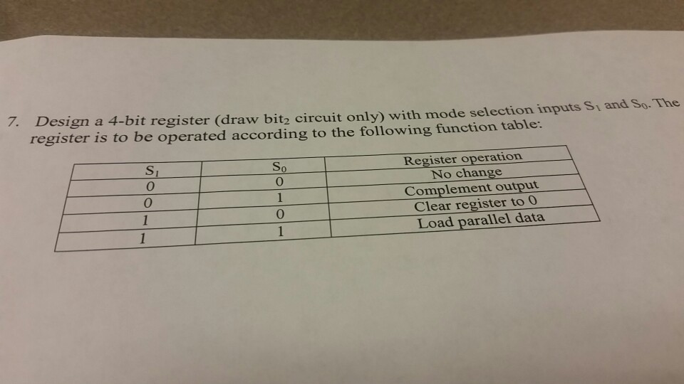 Solved Design a 4 bit register (draw bit 2 circuit only ) | Chegg.com