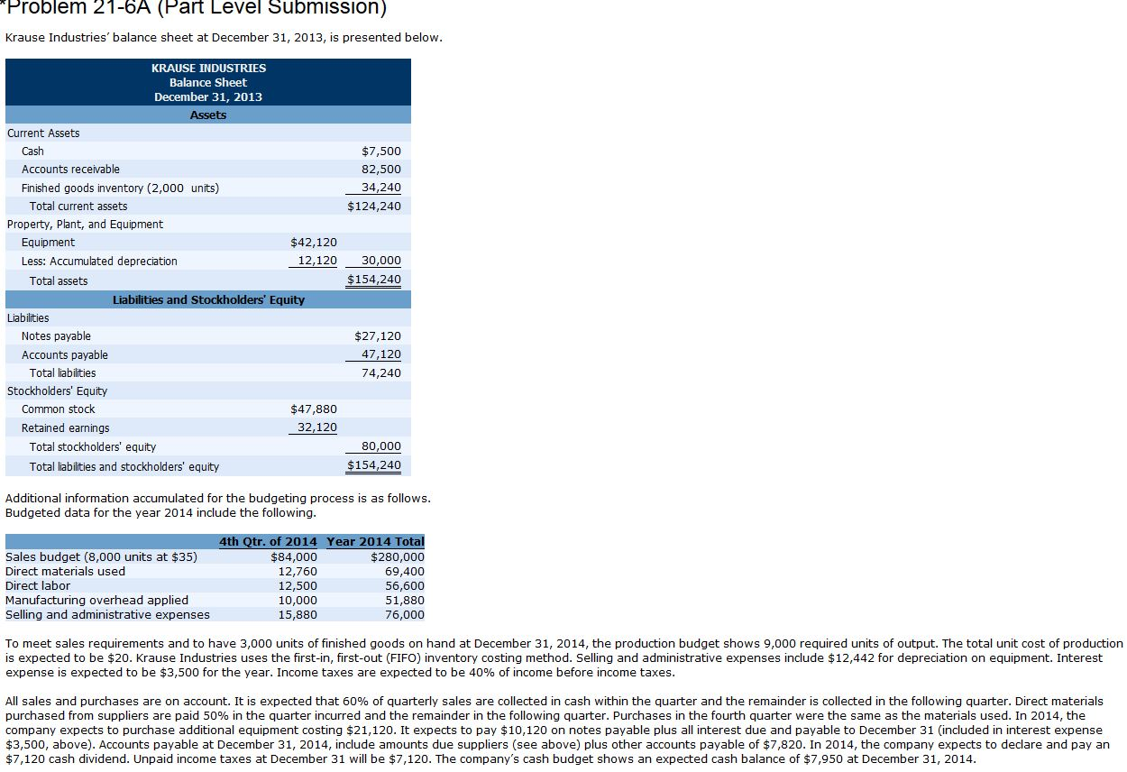 Solved Please fill out budgeted income statement per | Chegg.com