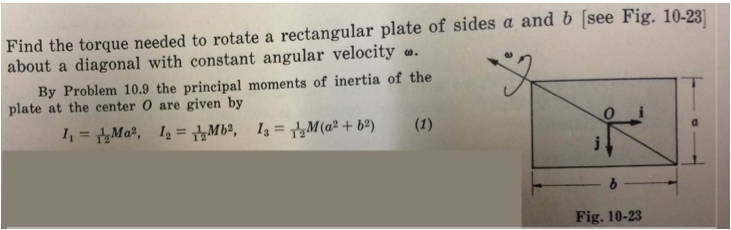 Solved Find the torque needed to rotate a rectangular plate | Chegg.com