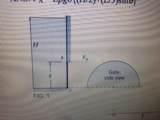 Solved Semicircular plane gate AB is hinged along B and held | Chegg.com