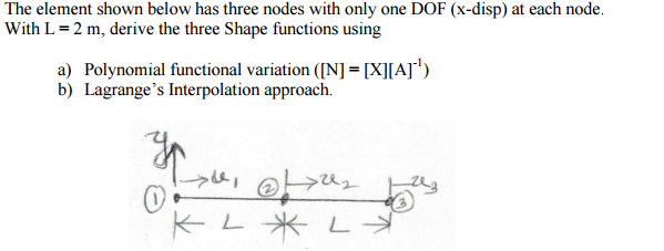 The element shown below has three nodes with only one | Chegg.com