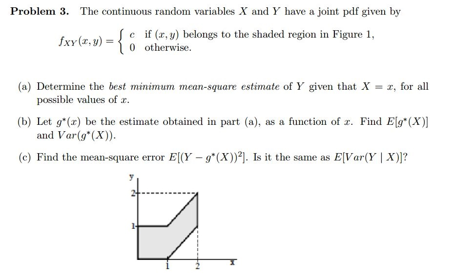 The continuous random variables X and Y have a joint | Chegg.com