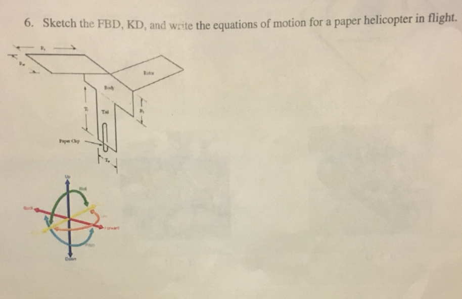 Solved Sketch the FBD, KD, and write the equations of motion | Chegg.com
