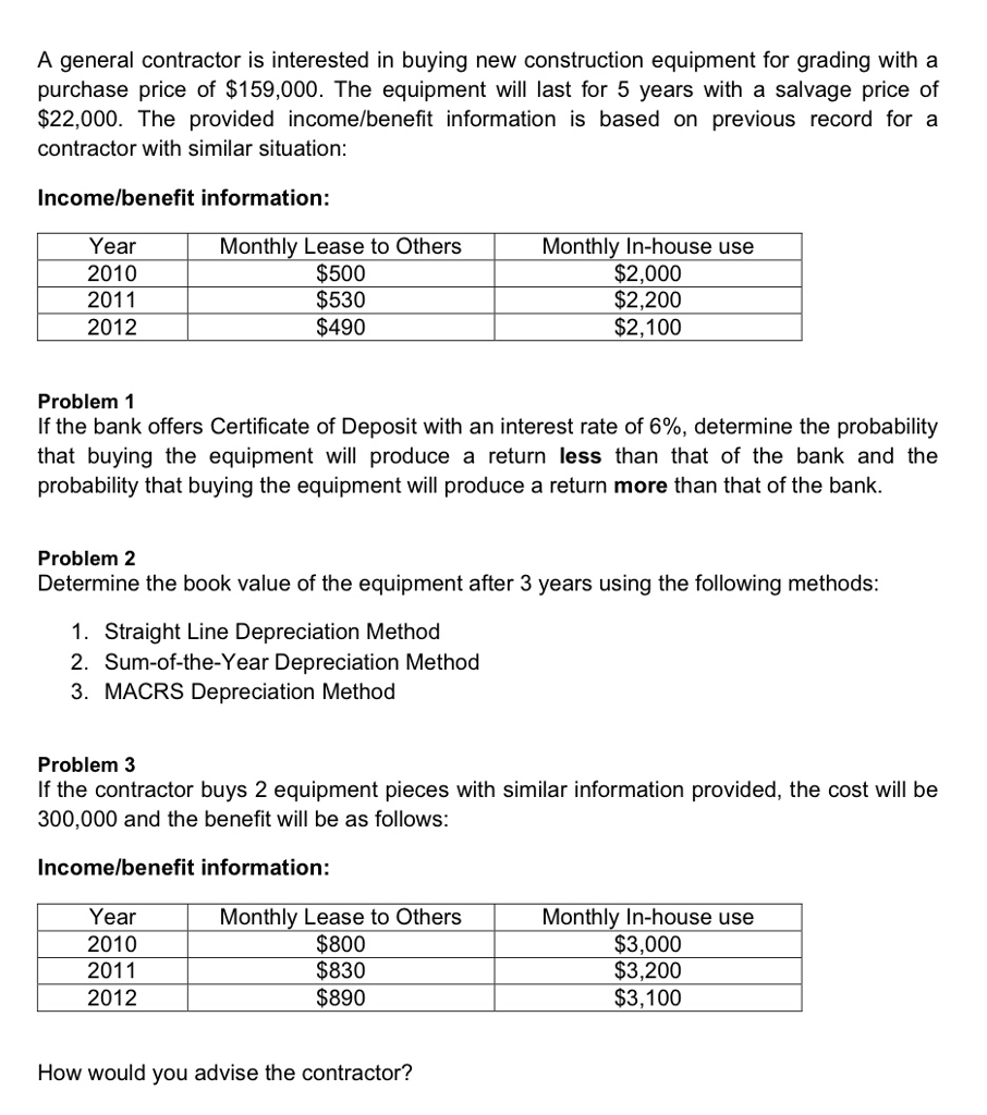 Solved Problem 3 If the contractor buys 2 equipment pieces | Chegg.com