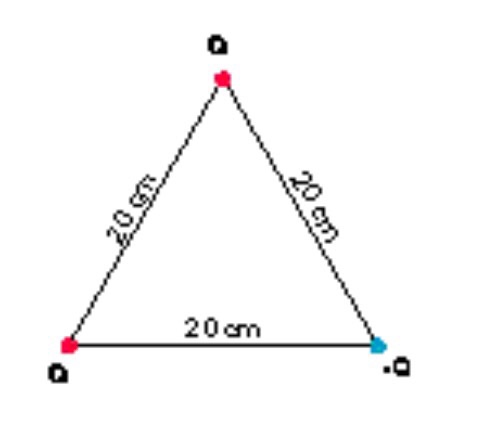 Solved Three charges Q, Q, and -Q are located at the corners | Chegg.com