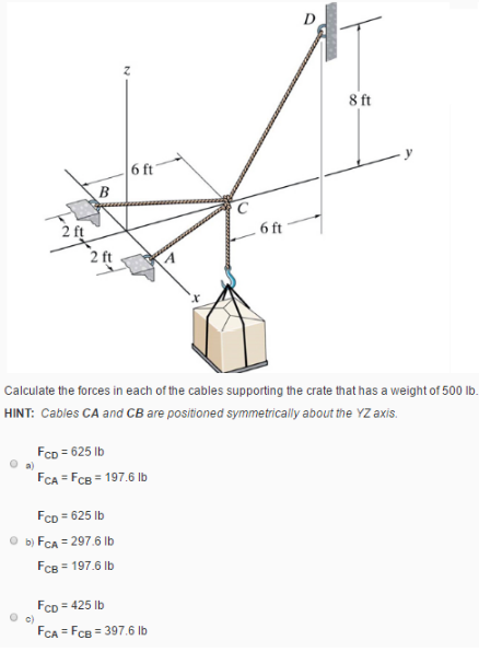 Solved Calculate the forces in each of the cables supporting | Chegg.com