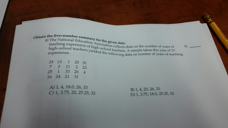 Solved Obtain The Five Number Summary For The Given Data