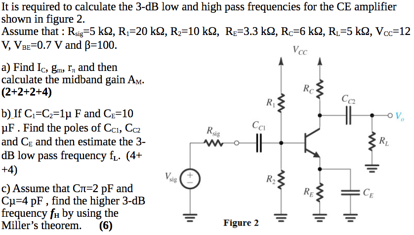 Solved It is required to calculate the 3-dB low and high | Chegg.com