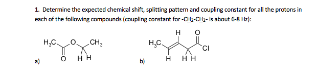 Solved Determine the expected chemical shift, splitting | Chegg.com