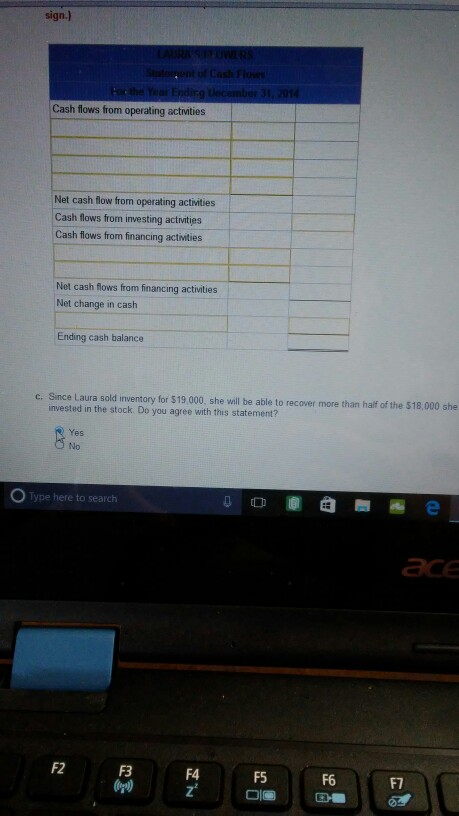 Solved 1.started the business by issuing common stock for | Chegg.com